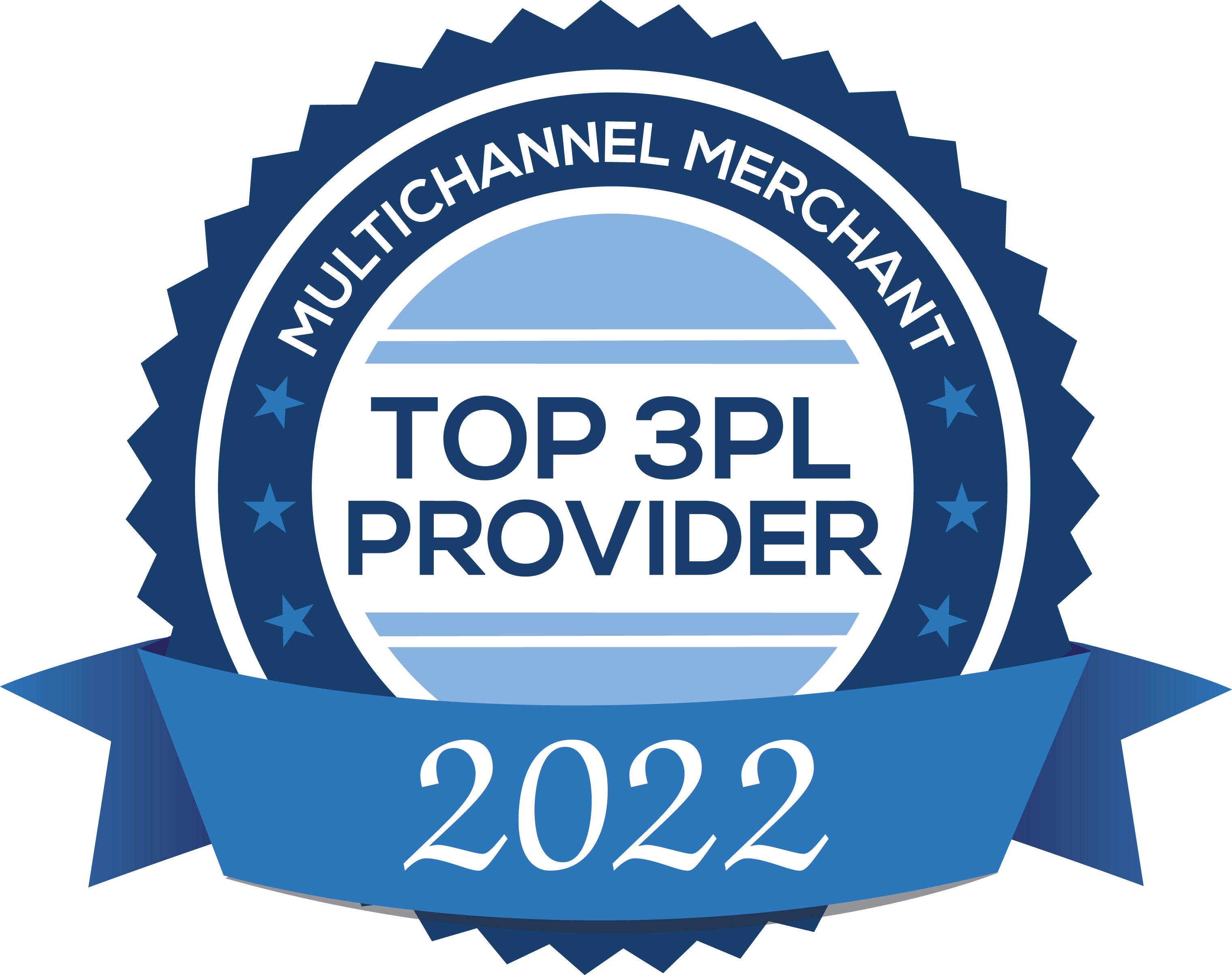 Multichannel Merchant Top 3PL Provider ALOM Technologies