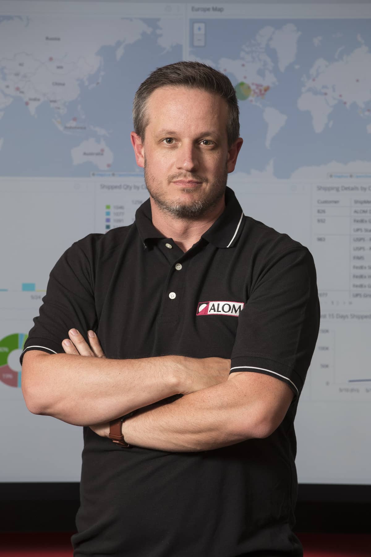 How Tech-Focused COOs Are Transforming Supply Chains - ALOM