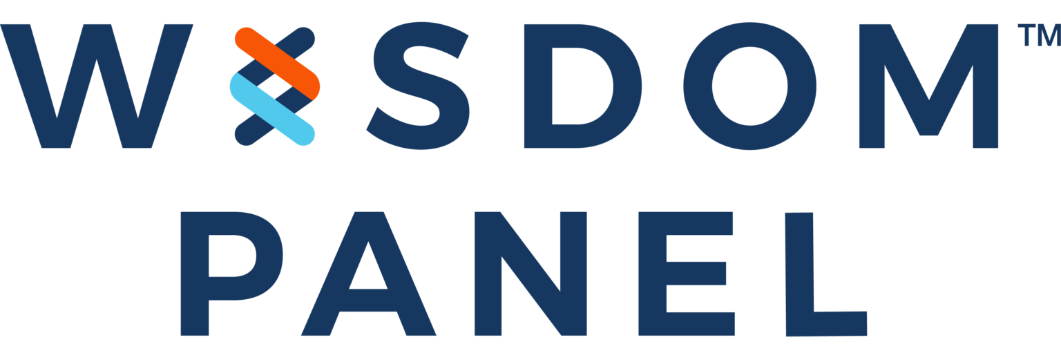 Contact ALOM Company | Connect with Our Supply Chain Experts